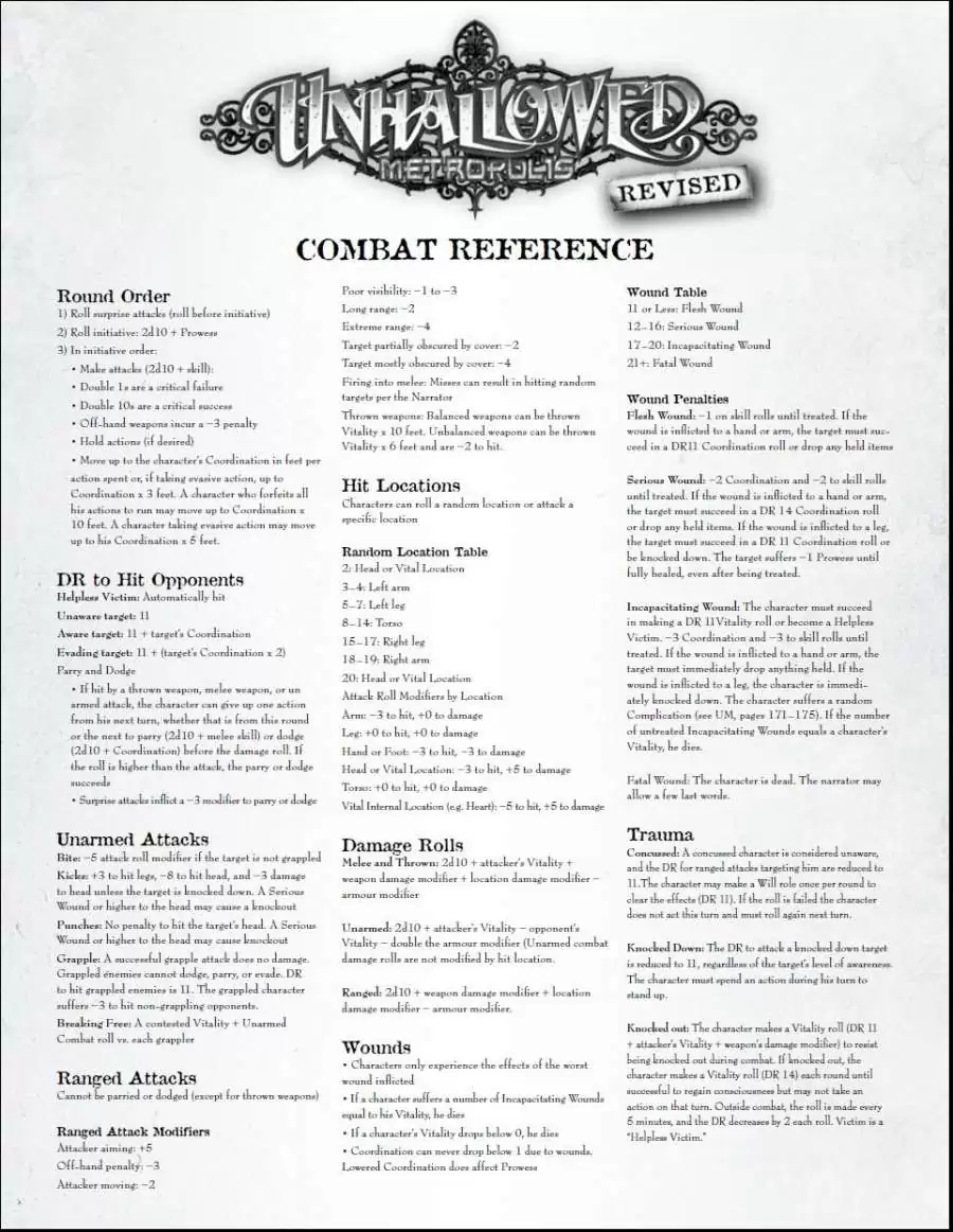 Unhallowed Metropolis, Revised Combat Reference Sheet - New Dark Age ...