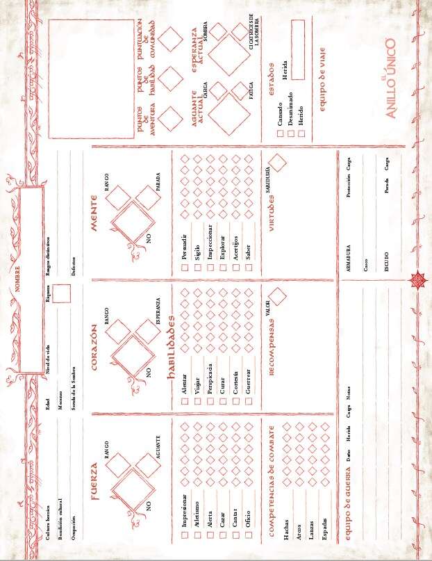 Hoja De Trabajo Del Anillo De Fuego