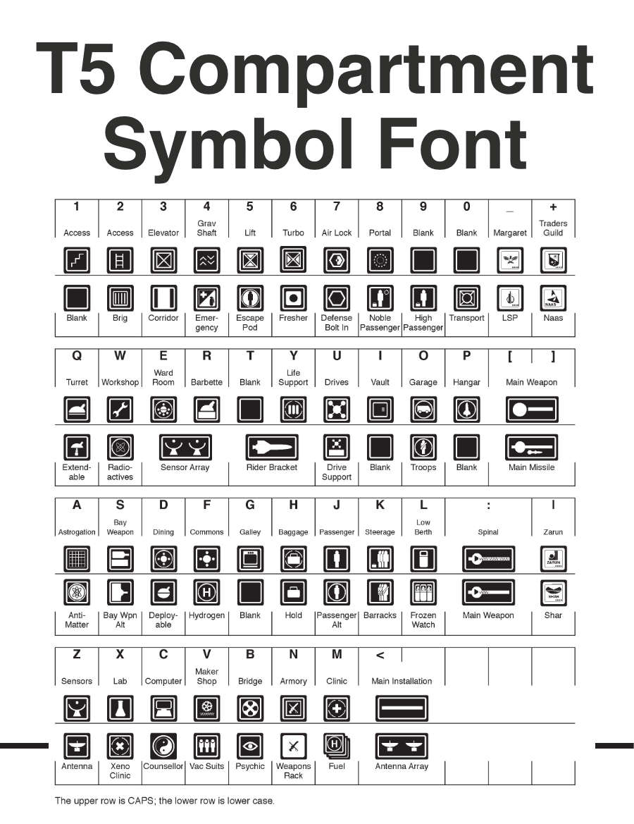Traveller5 Font 11 Compartment Symbols - Game Designers' Workshop (GDW ...
