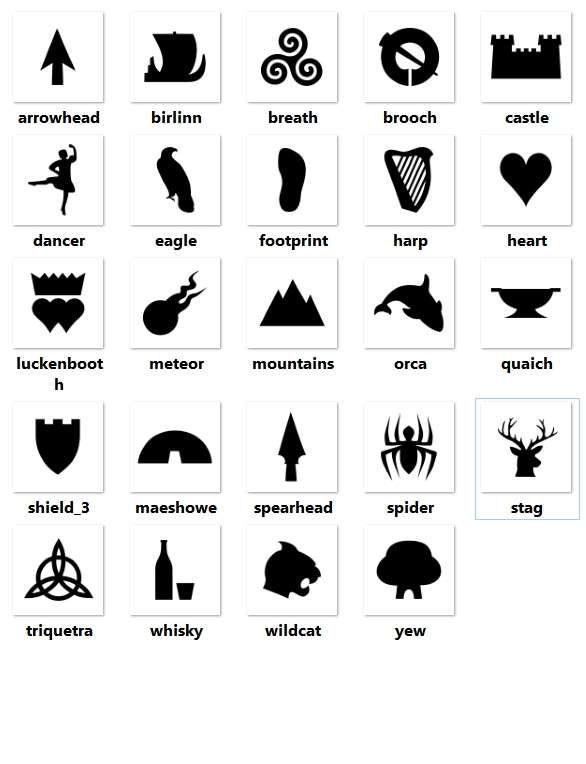 Scottish Media Lab - Scotland - 20+ PNG Icon Pack - Dragonfly ...