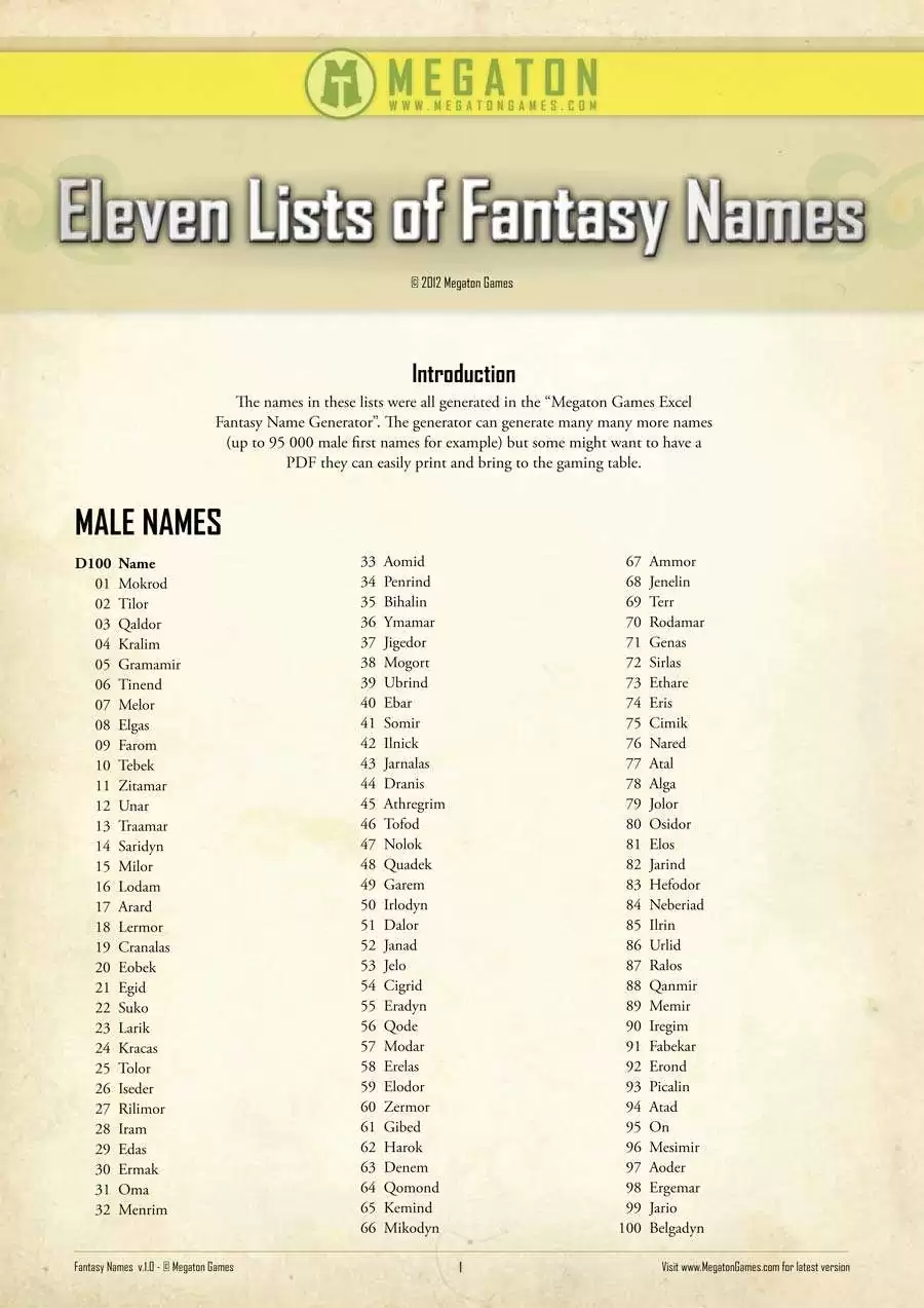 Eleven Lists of Fantasy Names - Megaton Games | DriveThruRPG