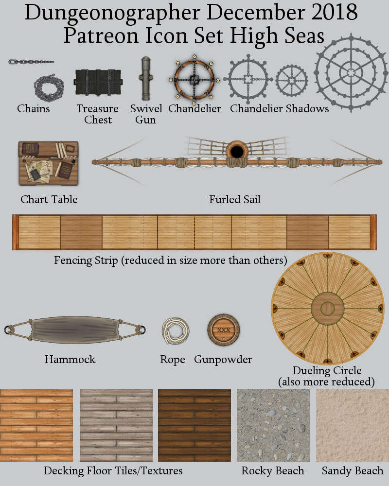 Dungeonographer High Seas Map Icons (Any Editor) - Inkwell Ideas | Map ...