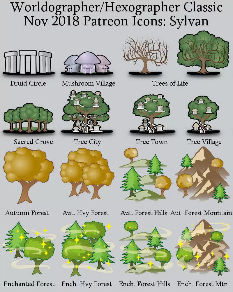 Hex/Worldographer Classic Style Sylvan World Map Icons - Inkwell Ideas ...