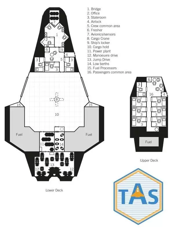 TAS 2D Deck Plan Templates - Mongoose | Travellers' Aid Society ...