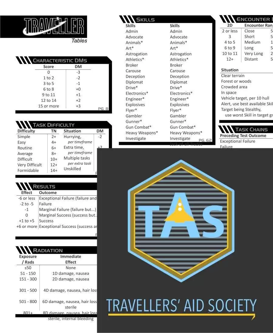 MgT Traveller GM Screen - Mongoose | Gazelle Games | Travellers' Aid ...