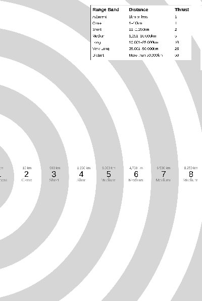 Space combat map - Mongoose | Travellers' Aid Society | DriveThruRPG