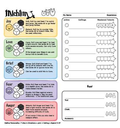 Michtim Hero Sheet - GrimOgre Laboratory | Michtim RPG | DriveThruRPG