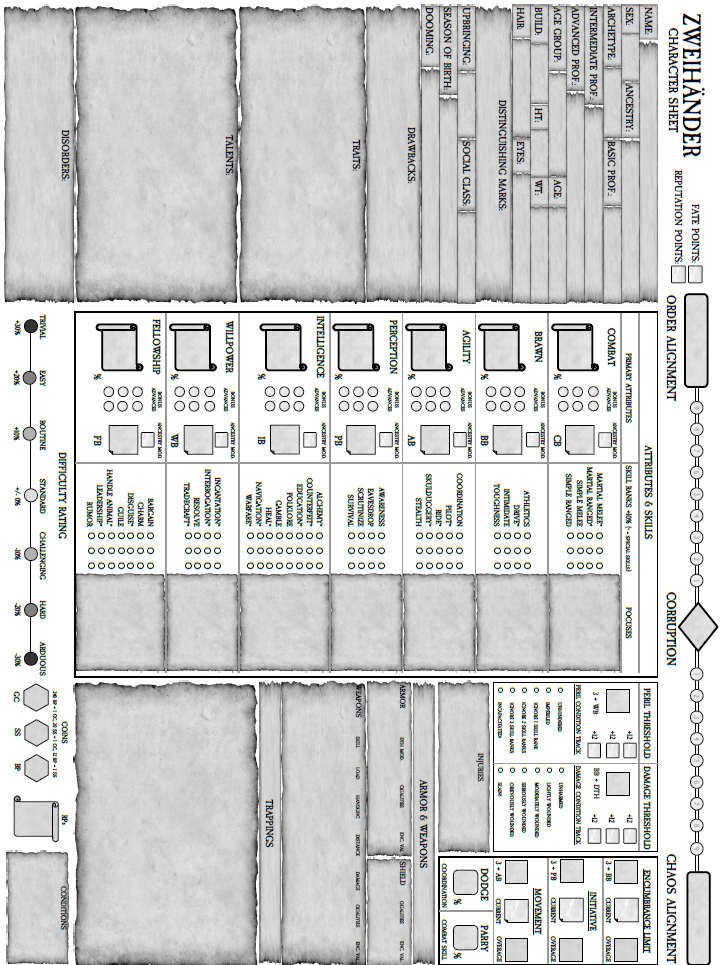 Zweihander Alternate Character Sheet - Play Aid for Zweihander RPG ...