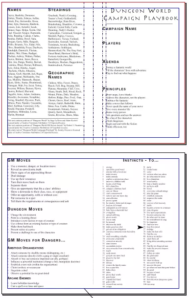 Dungeon World Campaign Playbook - TakeOnRules | DriveThruRPG