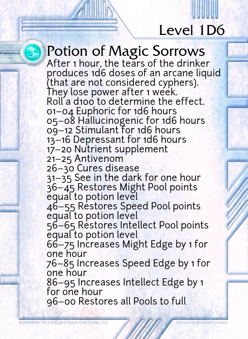 Potion Of Magic Sorrows - Custom Card - Monte Cook Games | Numenera ...