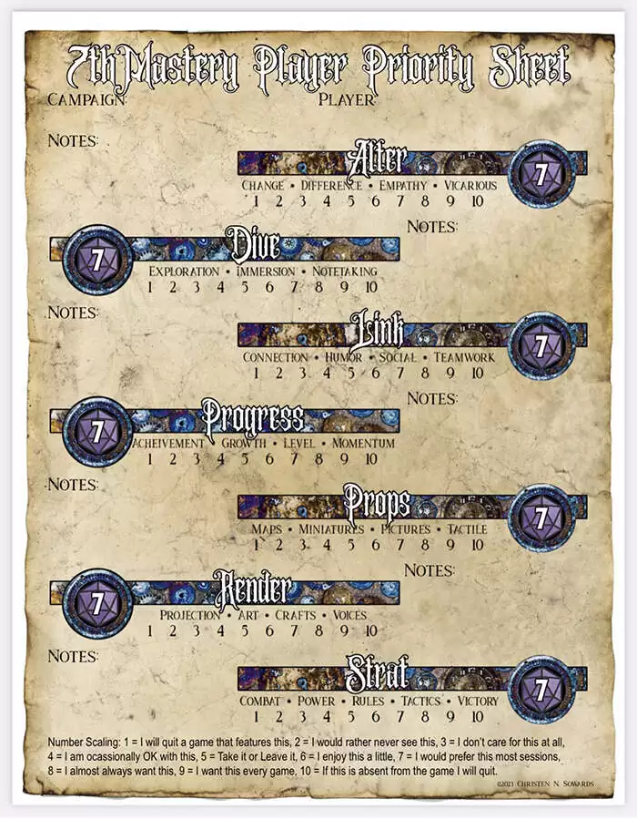 The Clockmaster's Codex Preview - FREE TOOL - Player Priority Sheet - Lost Spheres Publishing ...