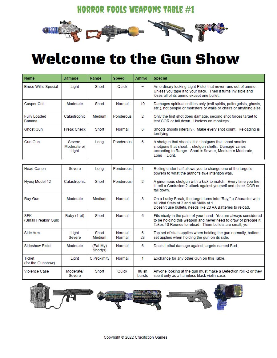 Horror Fools Weapon Table #1: Welcome to the Gun Show - Crucifiction ...