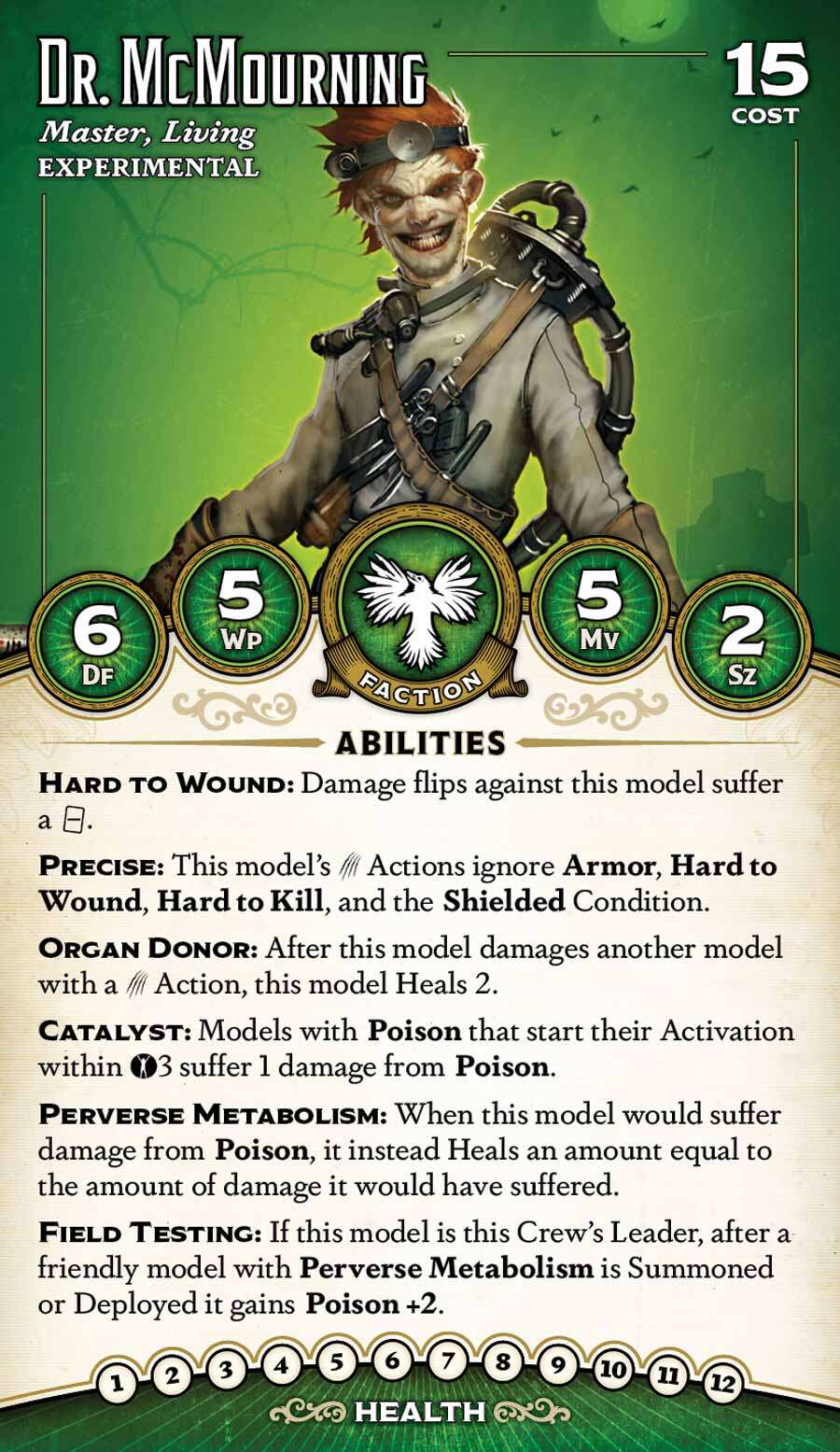 Dr. McMourning B - Wyrd Miniatures | M3E Resurrectionists Singles | M3E ...