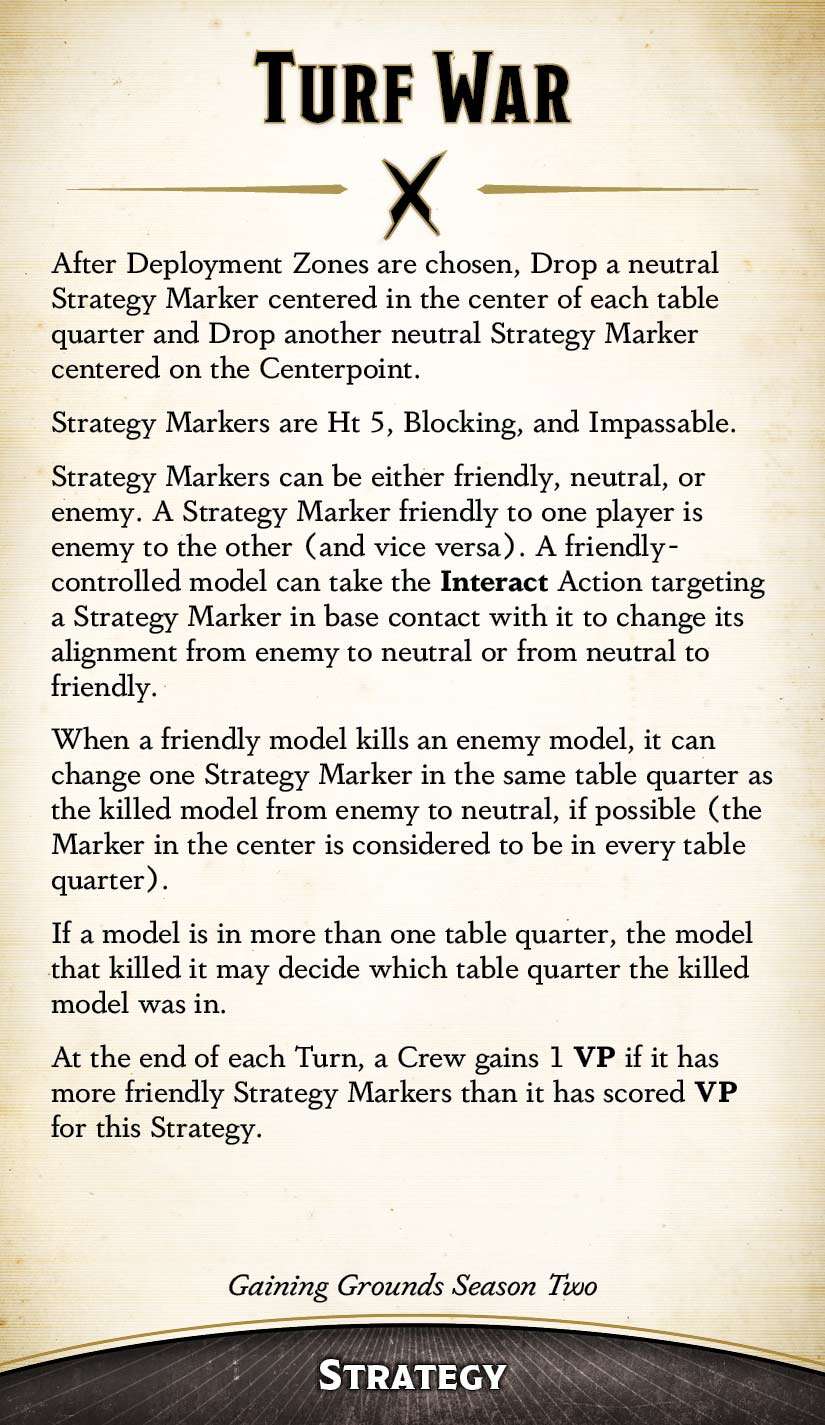 GG2 Turf War - Wyrd Miniatures | Malifaux 3rd Edition | Malifaux 3rd ...