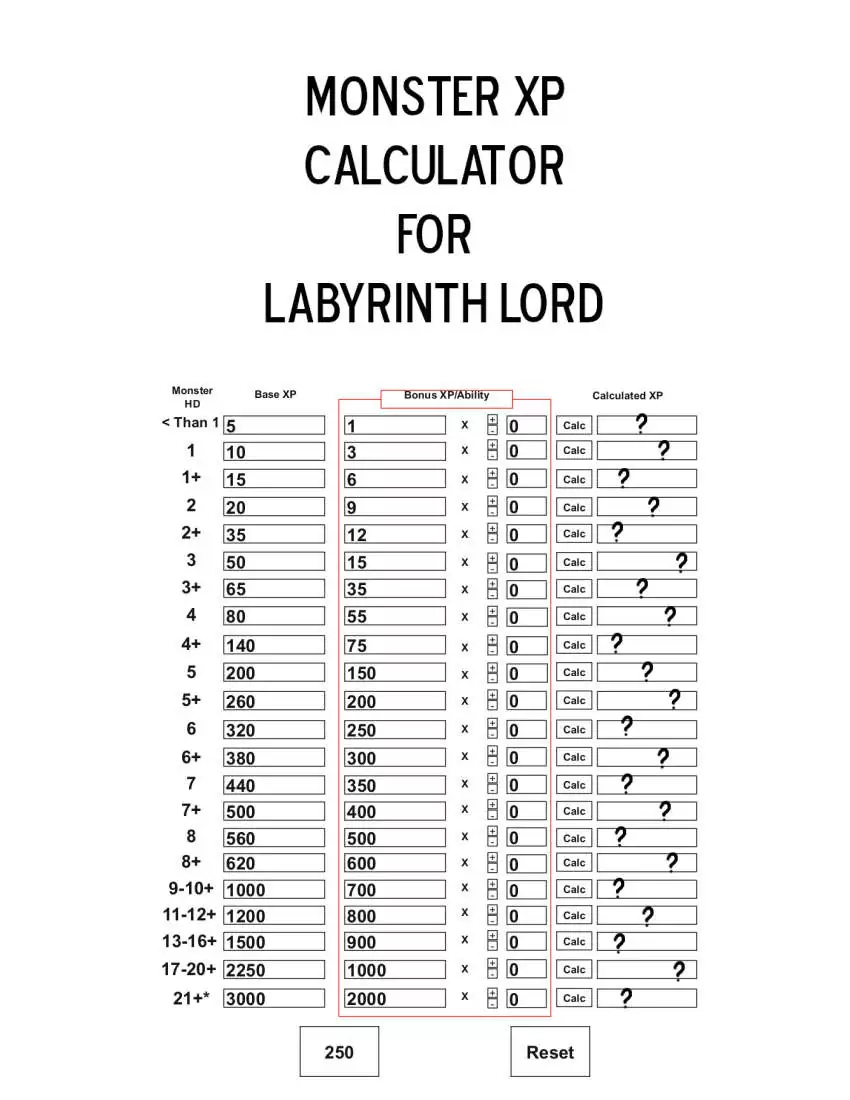 Monster XP Calculator For Labyrinth Lord - Unbalanced Dice Games ...