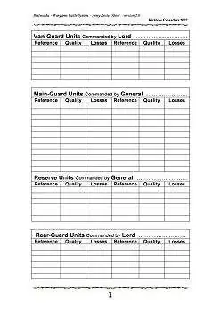 Bretwalda - Army Roster Sheet - Studio7aUK | DriveThruRPG