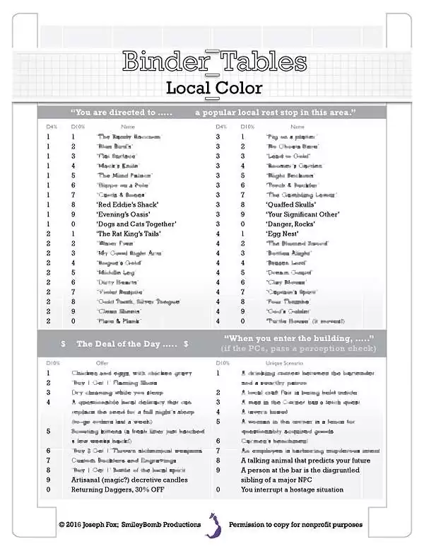 BinderTable: Local Color - Bars, Inns, Taverns, and Public Houses - Joe ...