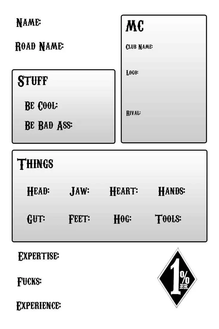 1%er - Character Sheet - Creepy Doll Studios | 1%er | DriveThruRPG