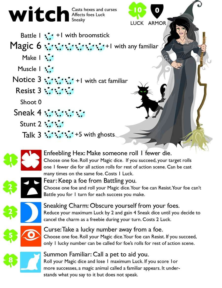 Dungeonteller Witch Hero - Blue Boxer Rebellion | DriveThruRPG