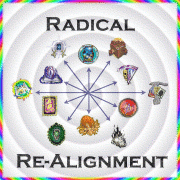 Radical Re-Alignment - Plot Device | DriveThruRPG