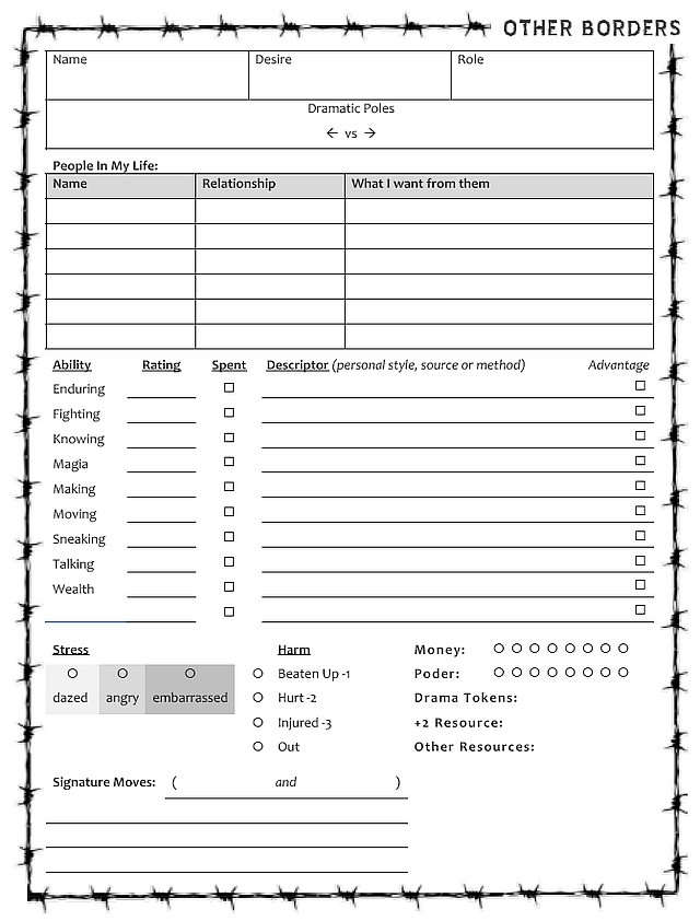 Other Borders Character Sheet - As If Books | DriveThruRPG