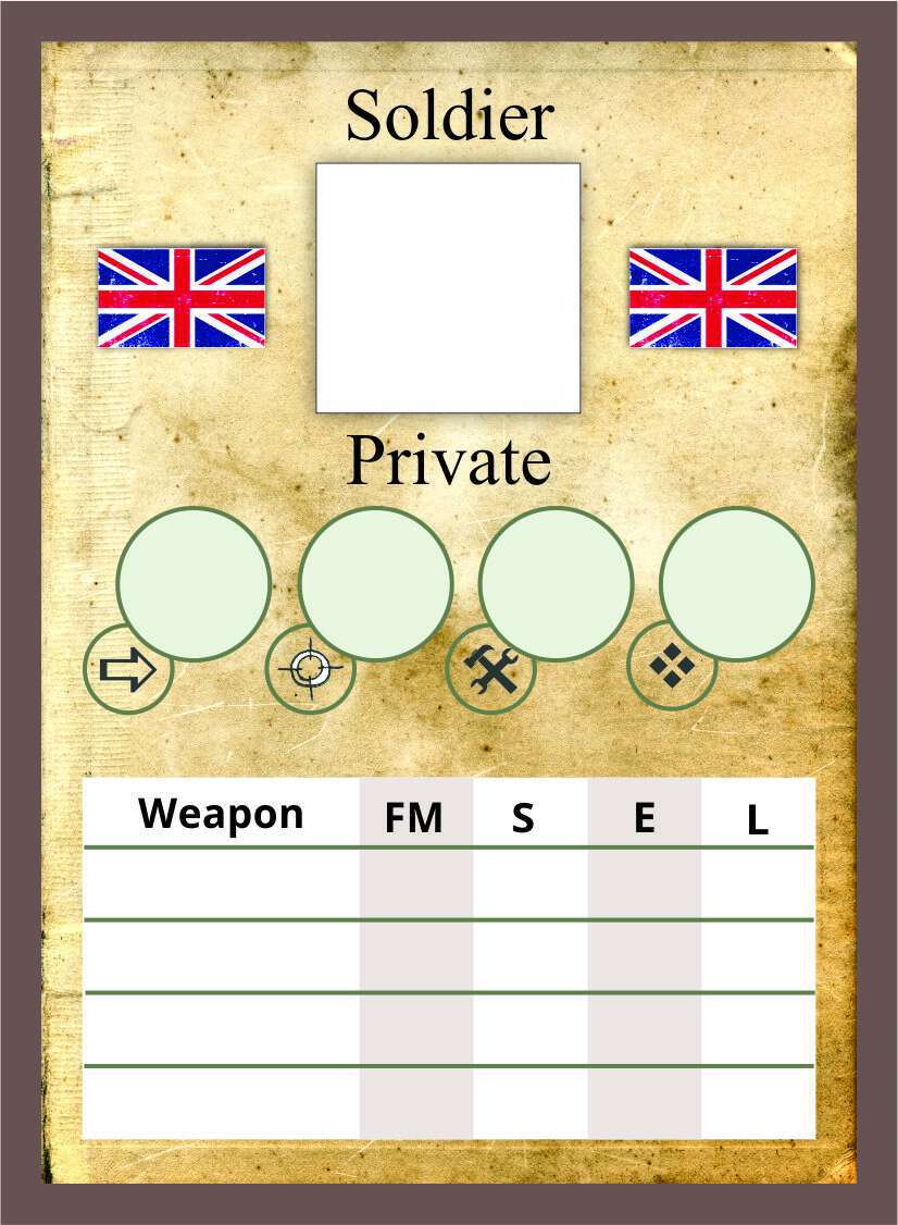 The Face of Battle: British Blank Soldier Card Deck #1 - Gammazon, Inc ...