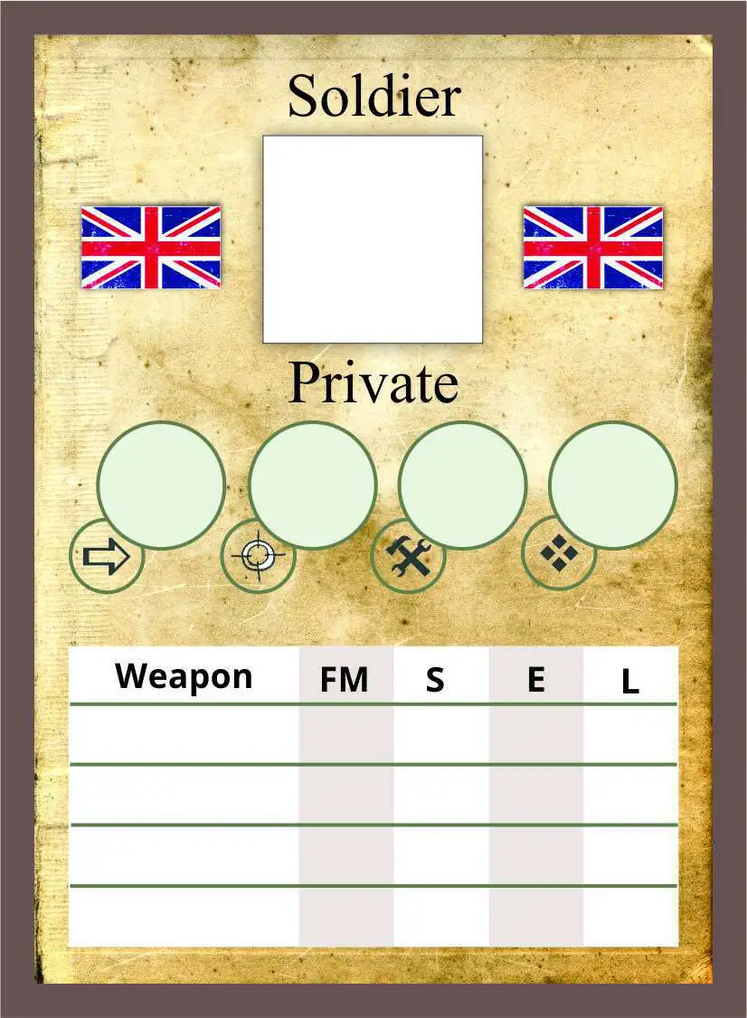 The Face of Battle: British Blank Soldier Card Deck #1 - Gammazon, Inc ...