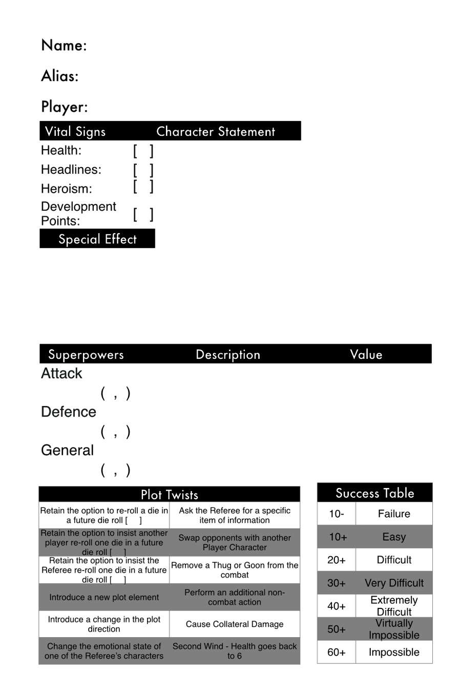 The Comics Code - character sheet - Simon Burley Productions | DriveThruRPG