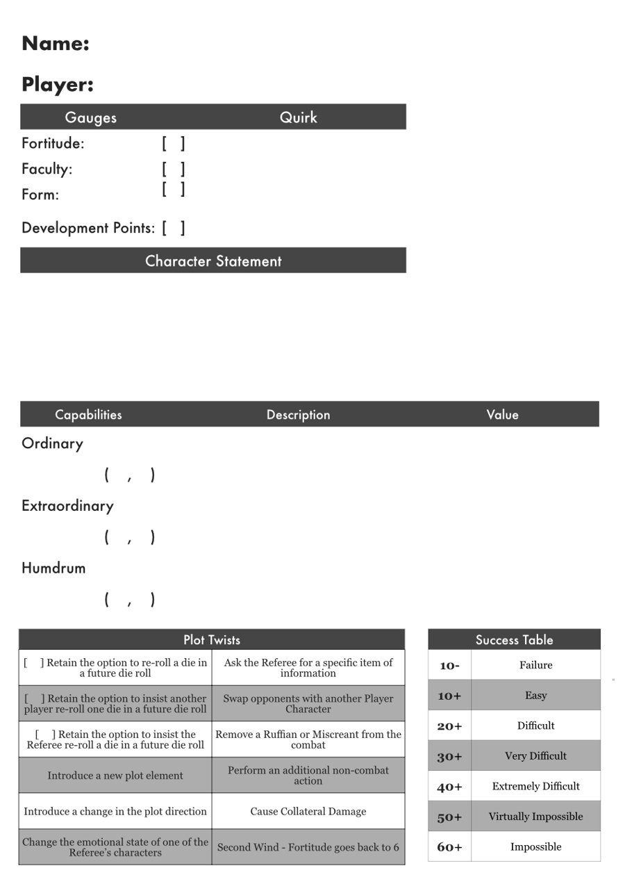 The Code of Steam and Steel - character sheet - Simon Burley ...