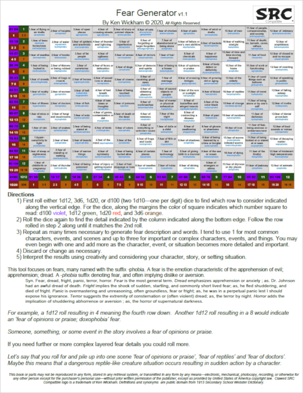 Fear Generator - Ken Wickham | Solo Gaming | DriveThruRPG