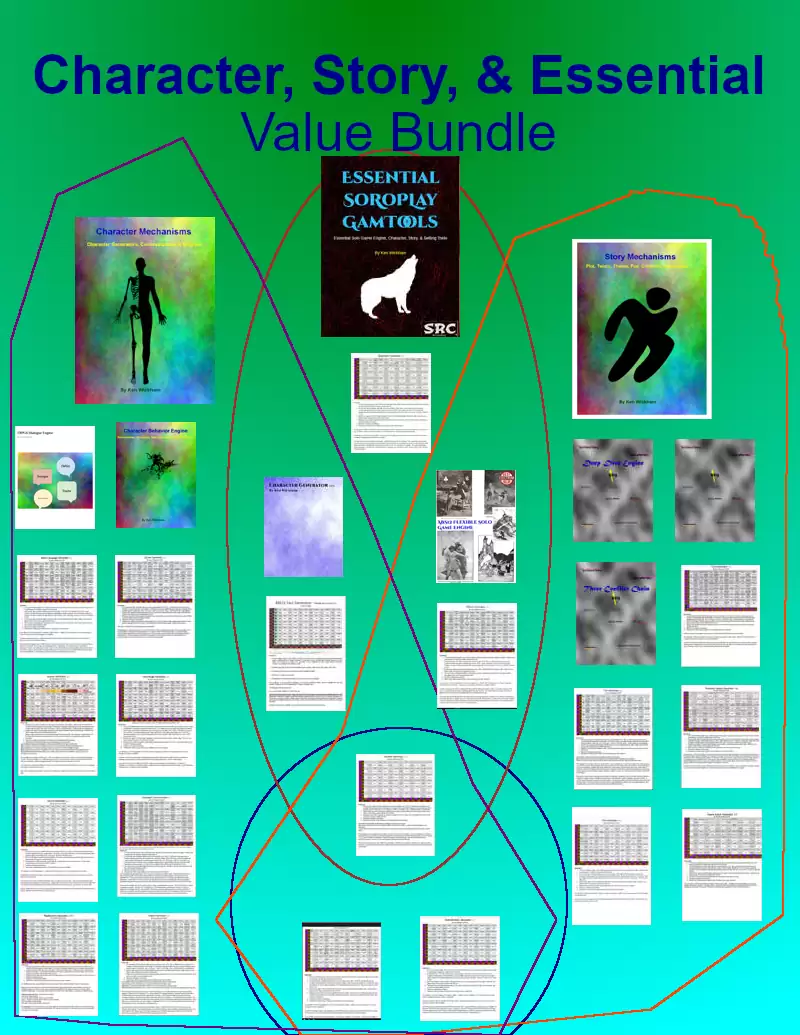 Character, Story, and Essentials [BUNDLE] - Ken Wickham | Solo Gaming ...