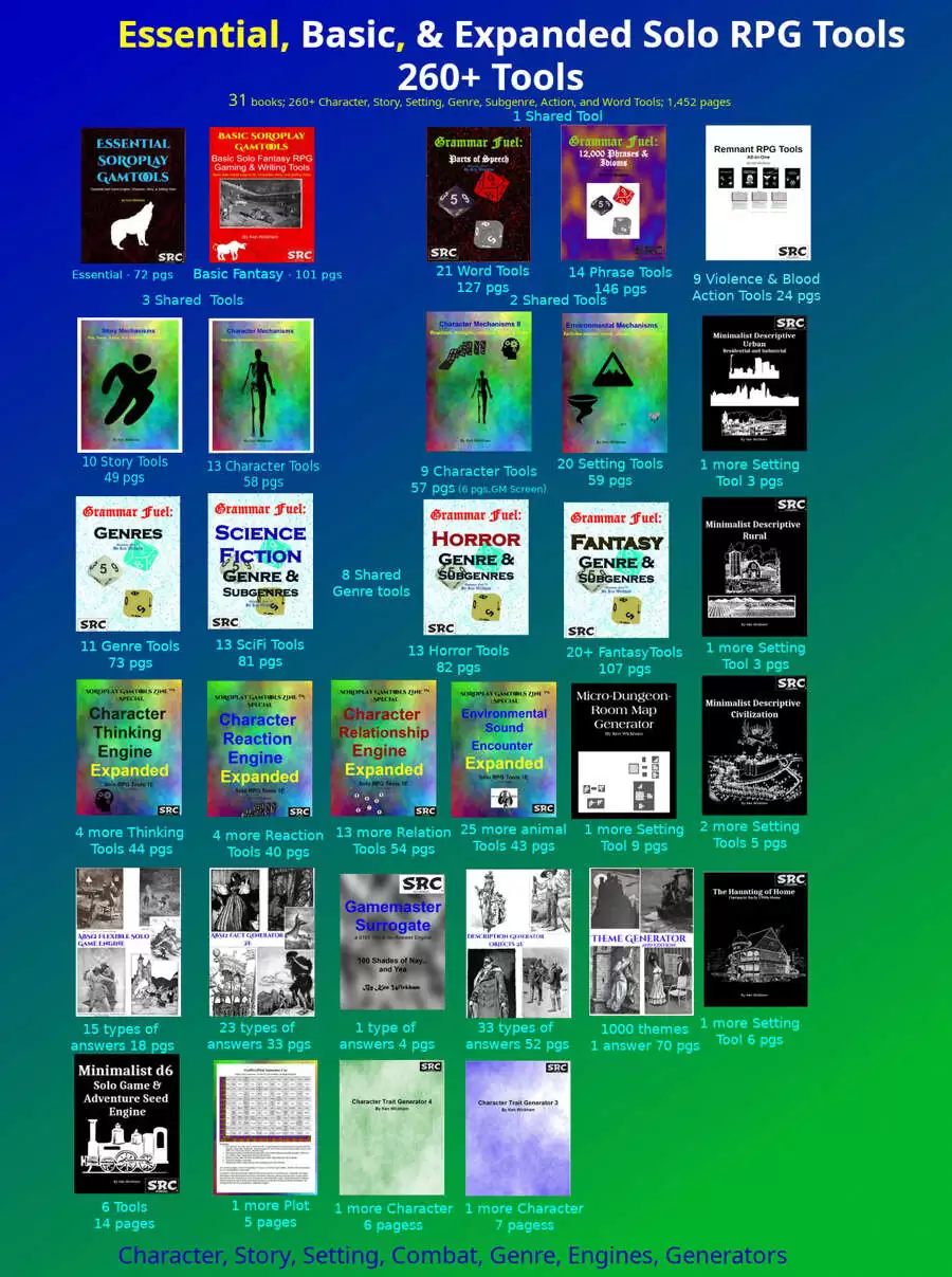 Essential, Basic, Expanded Solo RPG 260+ Tools [BUNDLE] - Ken Wickham | Aioskoru | Solo Gaming ...