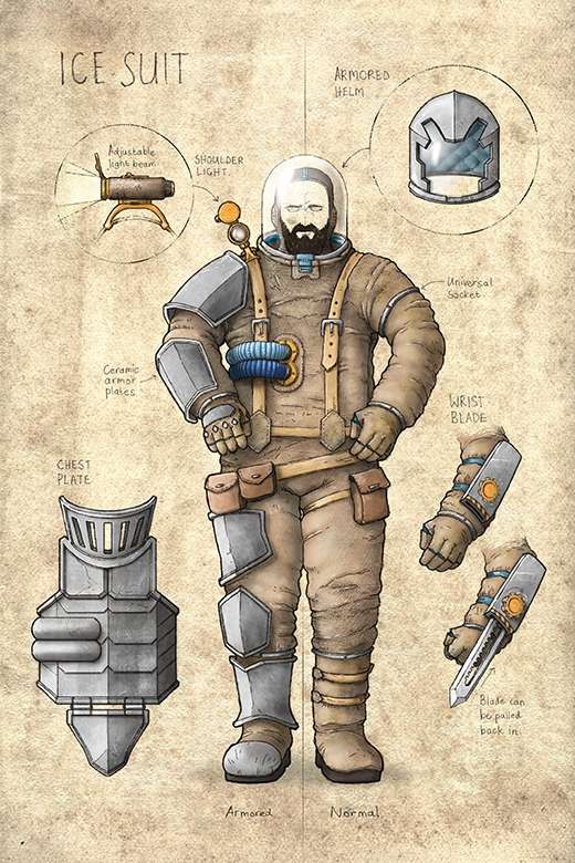 Winter Eternal Ice suit - Just Insert Imagination | Winter Eternal ...