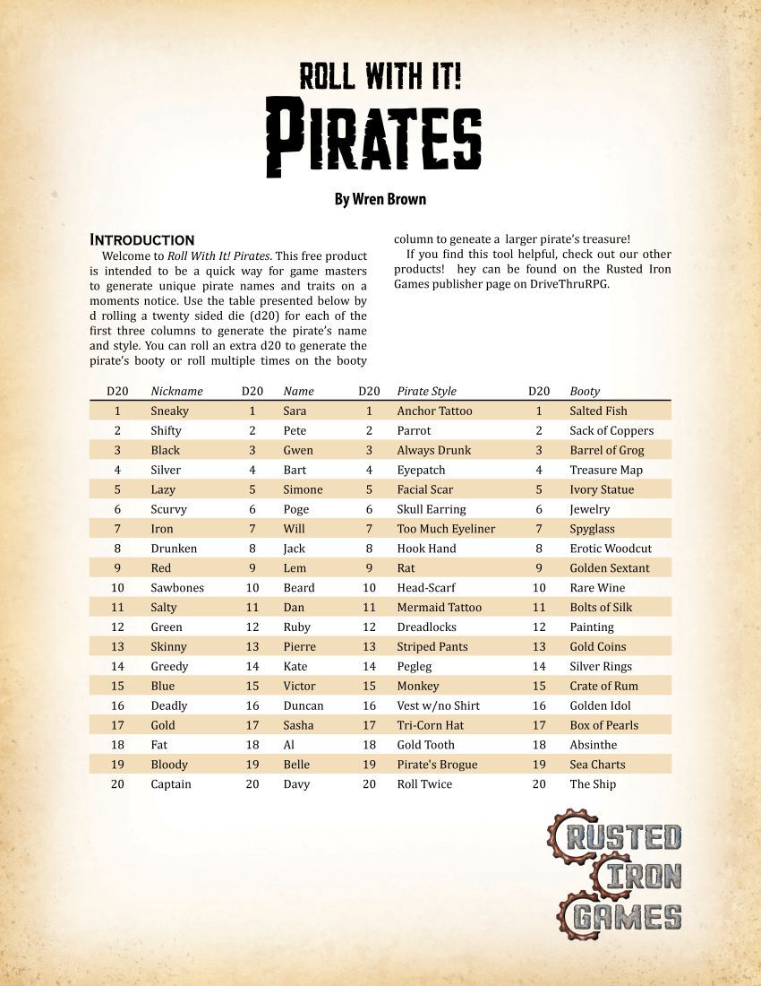 Roll With It! Pirates - Rusted Iron Games | System Agnostic | DriveThruRPG