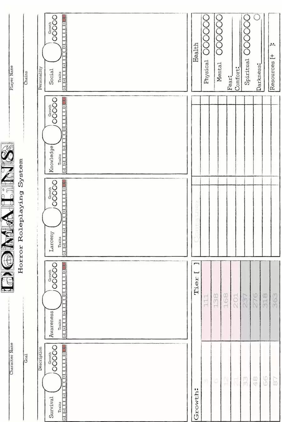 Domains Horror Roleplaying System Character Sheet - Ordoalea | DriveThruRPG