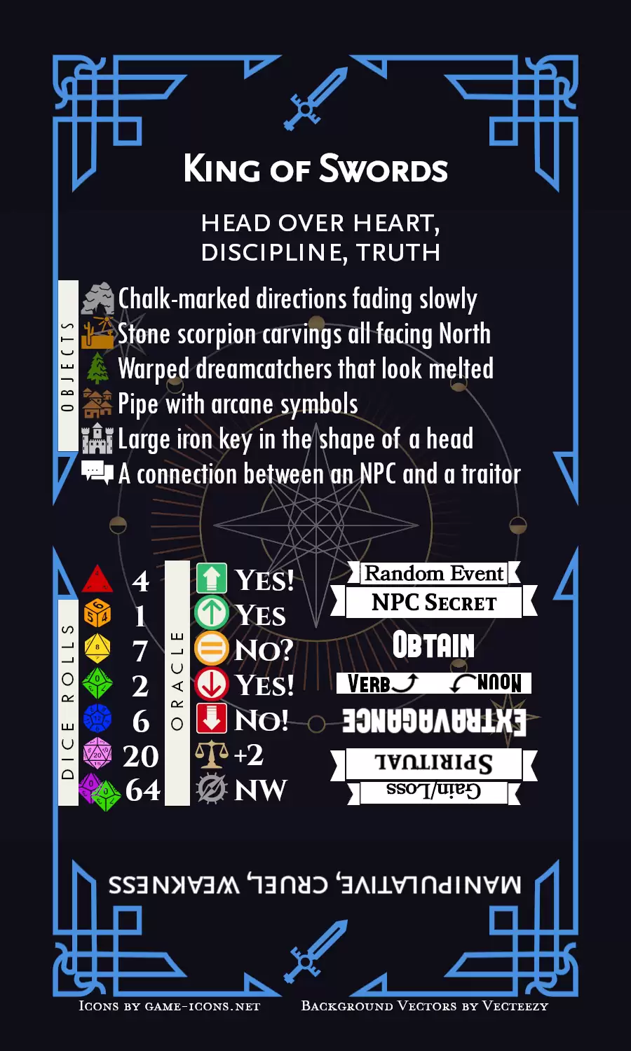 Encounter Building Oracle Deck - Eric Bright | Encounter Building Cards ...