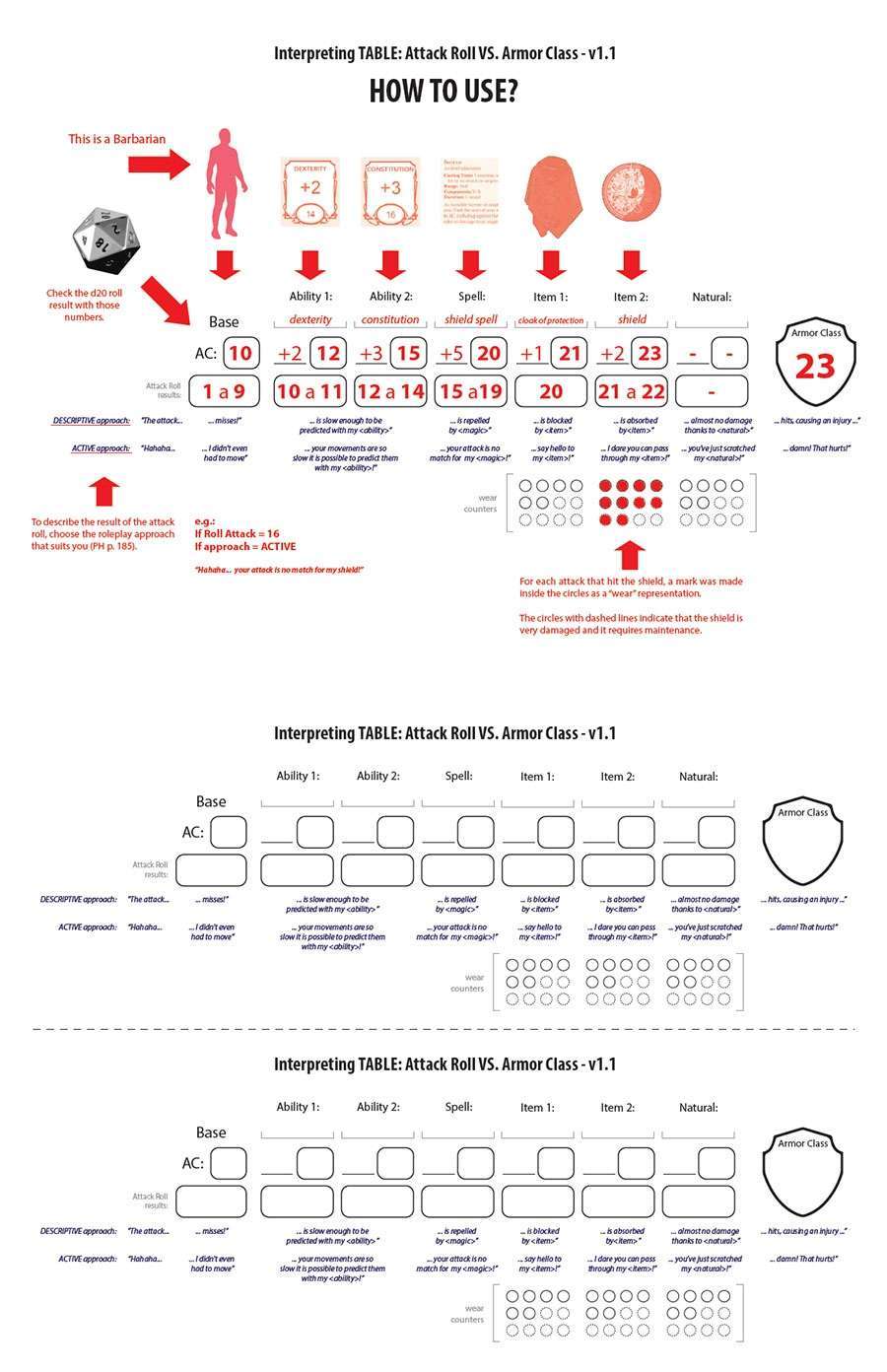 Interpreting TABLE - Attack Roll VS. Armor Class v1.1 - Dungeon Masters ...