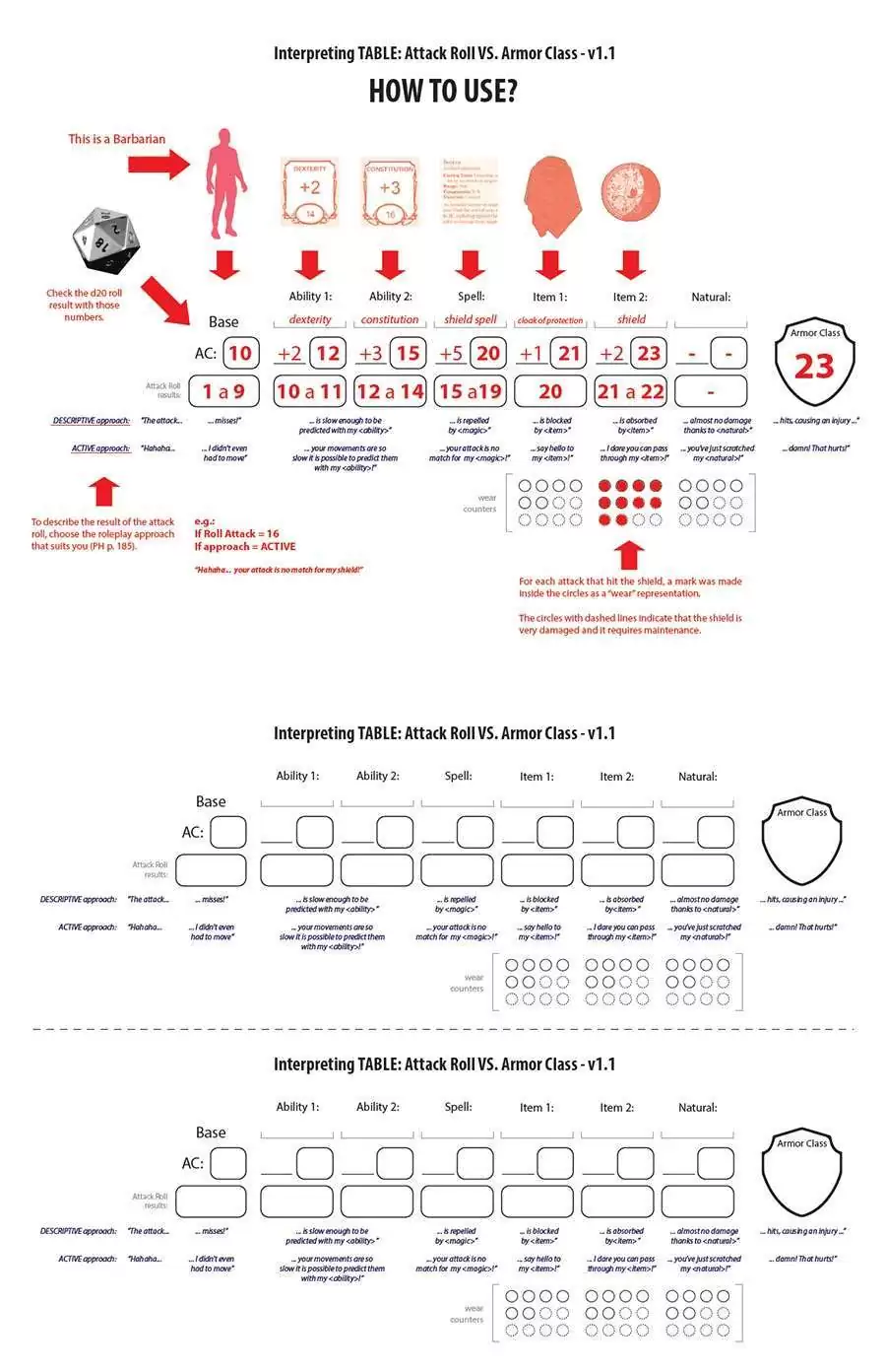 Interpreting TABLE - Attack Roll VS. Armor Class v1.1 - Dungeon Masters ... Interpreting TABLE - Attack Roll VS. Armor Class v1.1 - Dungeon Masters ...
