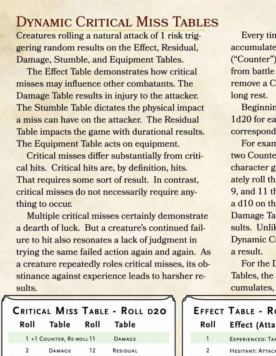 Dynamic Critical Miss Tables - Dungeon Masters Guild | DriveThruRPG