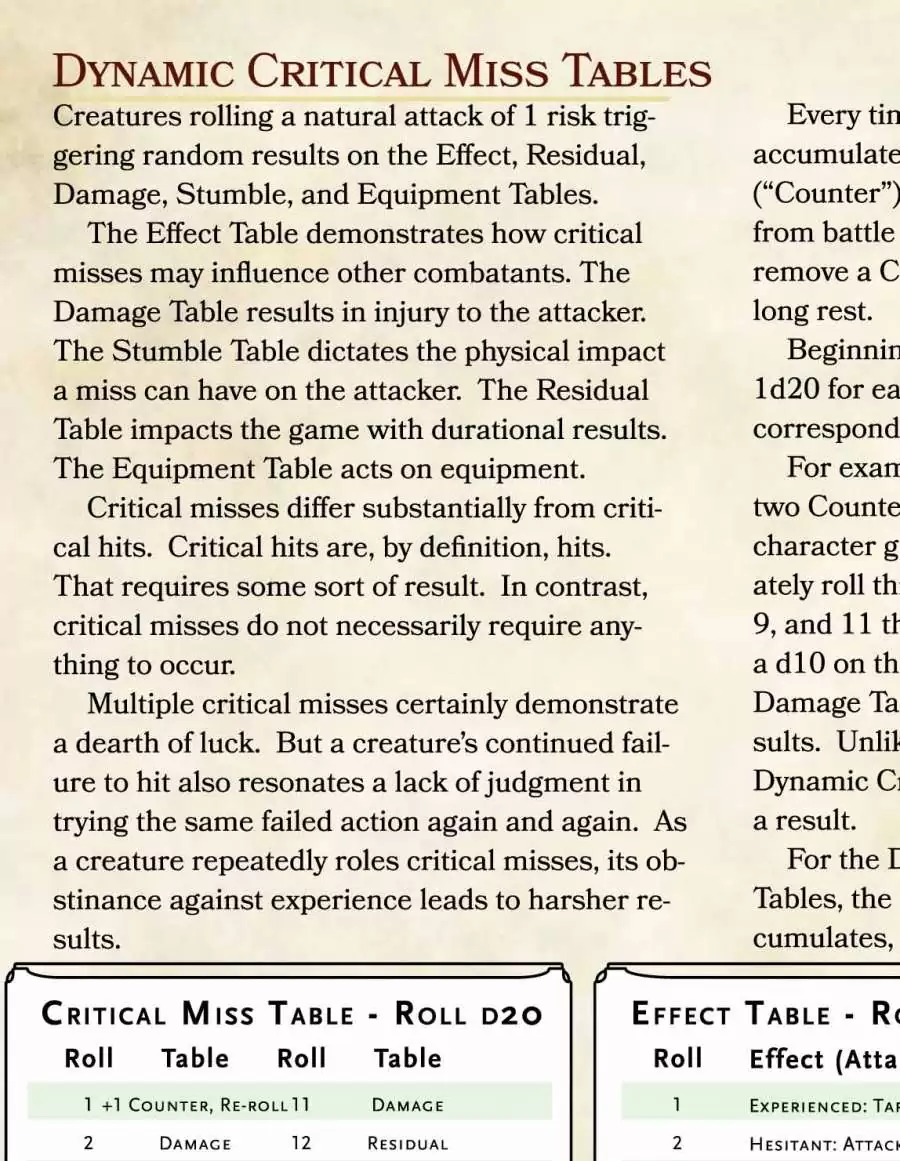 Dynamic Critical Miss Tables - Dungeon Masters Guild | DriveThruRPG