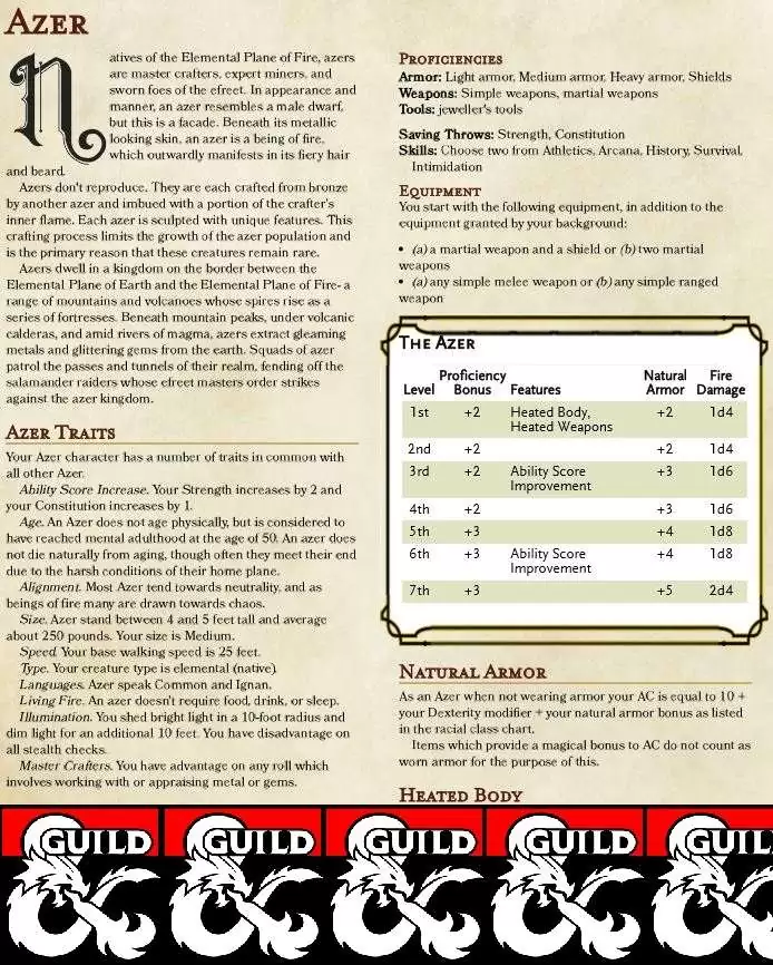 Racial Classes for 5e - Dungeon Masters Guild | DriveThruRPG