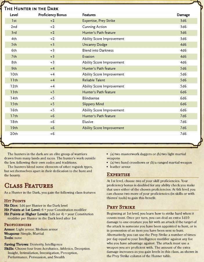 The Hunter in the Dark - Dungeon Masters Guild | DriveThruRPG