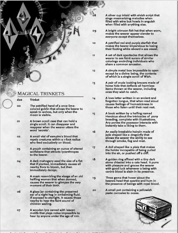 20 Magical Trinkets - Dungeon Masters Guild | DriveThruRPG