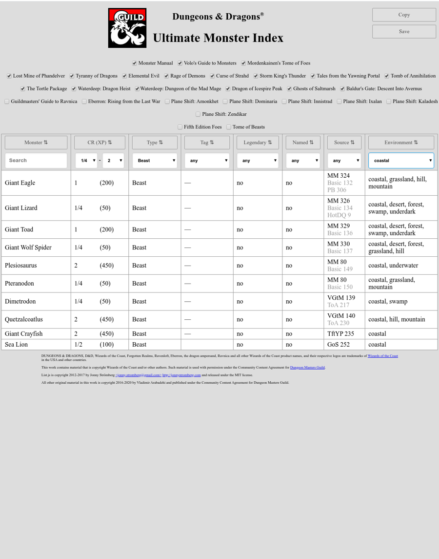 Ultimate Monster Index - Dungeon Masters Guild | DriveThruRPG