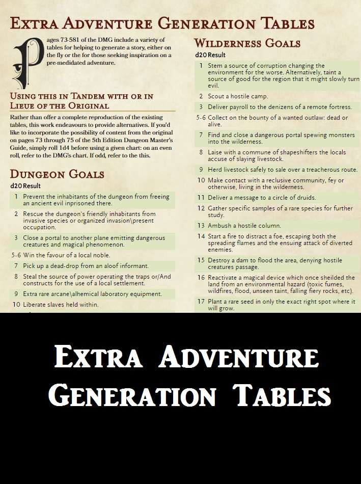 Extra Adventure Generation Tables - Dungeon Masters Guild | DriveThruRPG
