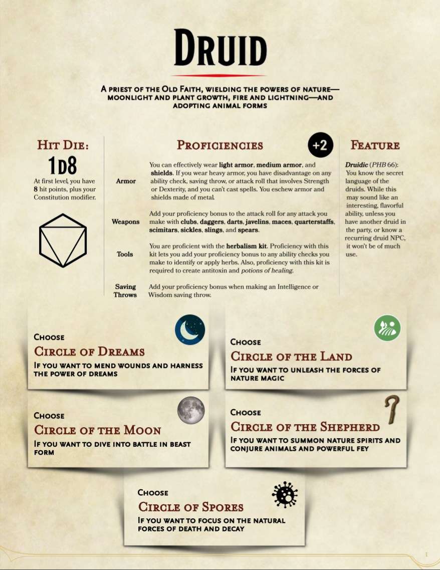 Complete Visual Guide to Druids - Dungeon Masters Guild | DriveThruRPG