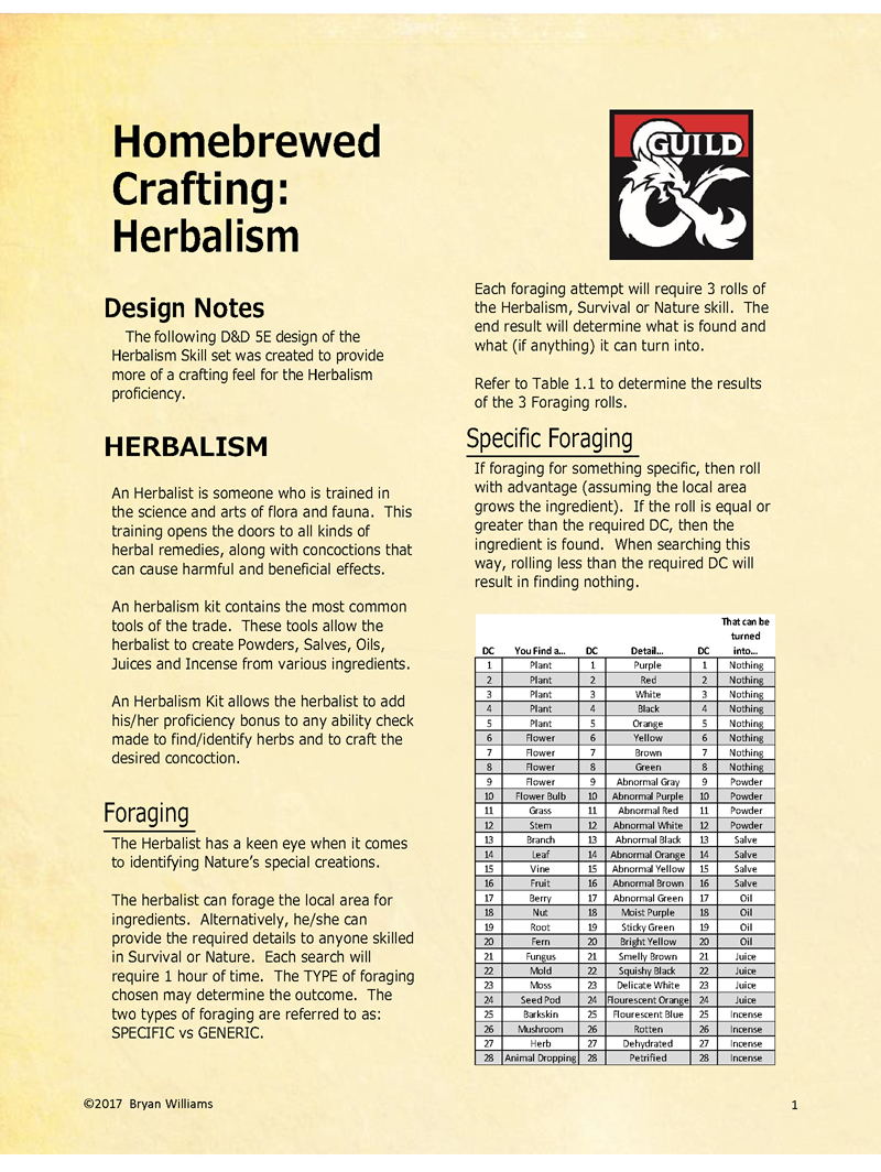 Homebrewed Crafting - Herbalism - Dungeon Masters Guild | DriveThruRPG