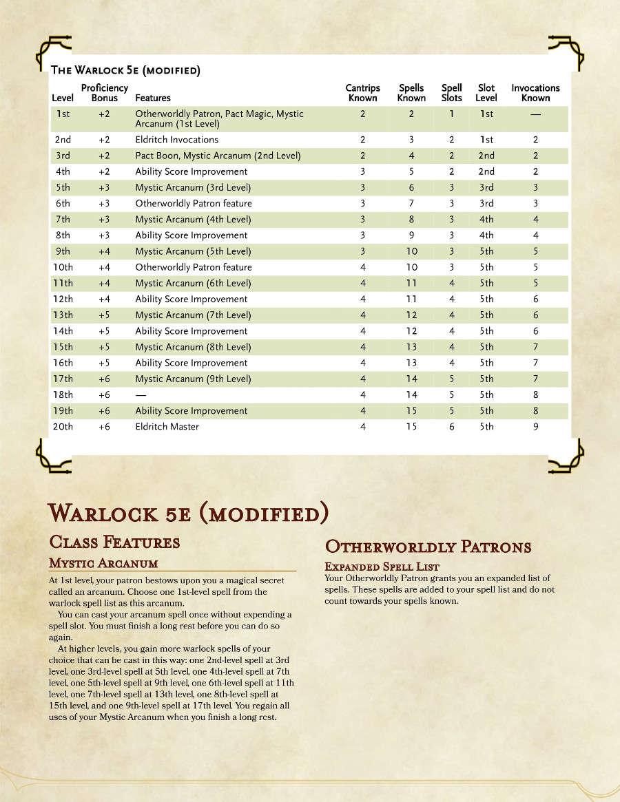 Warlock 5e (modified) - Dungeon Masters Guild | DriveThruRPG