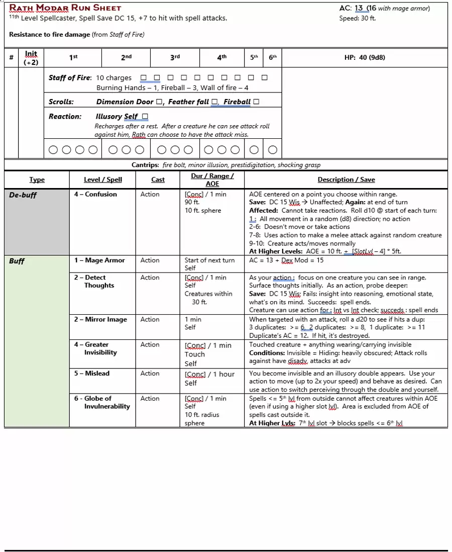Rath Modar Run Sheet - Dungeon Masters Guild | DriveThruRPG