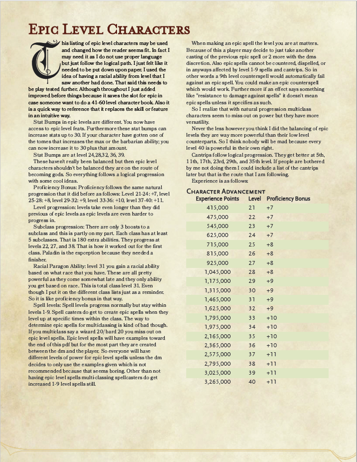 Epic Level Characters level 21-40 - Dungeon Masters Guild | DriveThruRPG